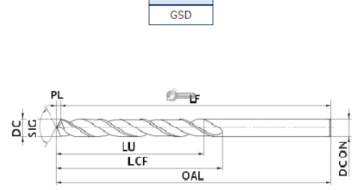 Nisshin Technology - MŨI KHOAN PHỦ TiN GSDD